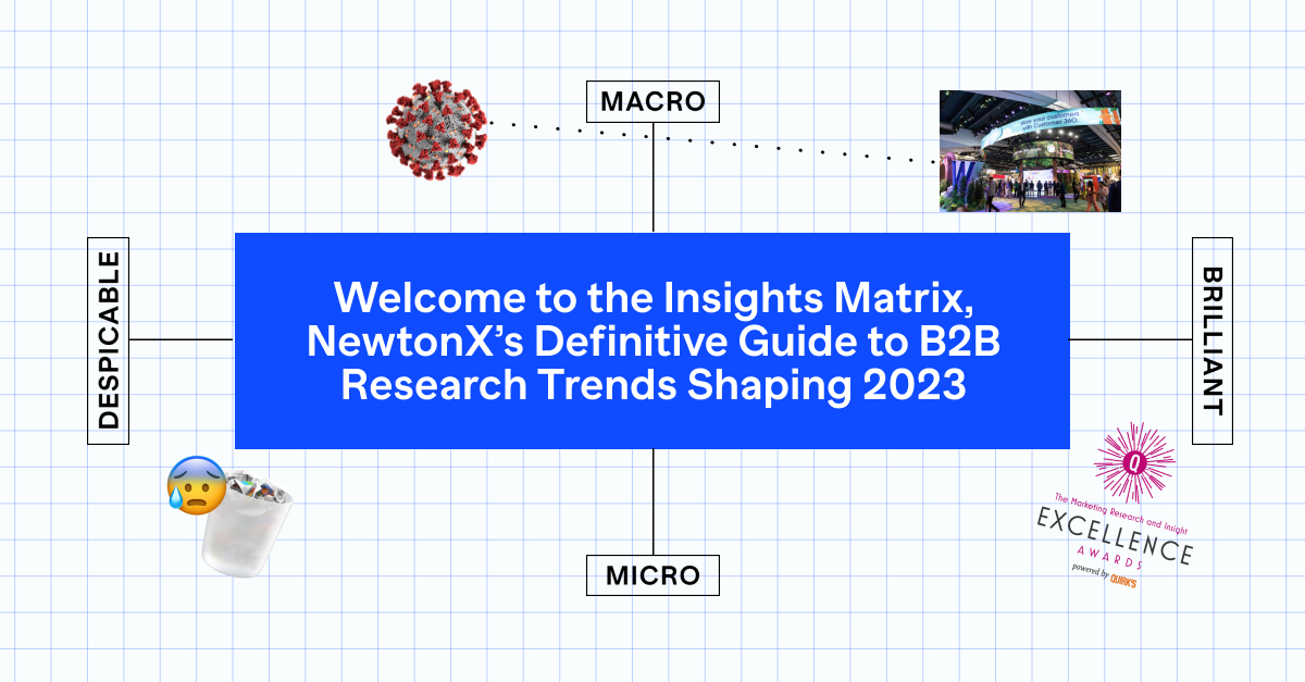 Welcome to the 2023 Insights Matrix | NewtonX
